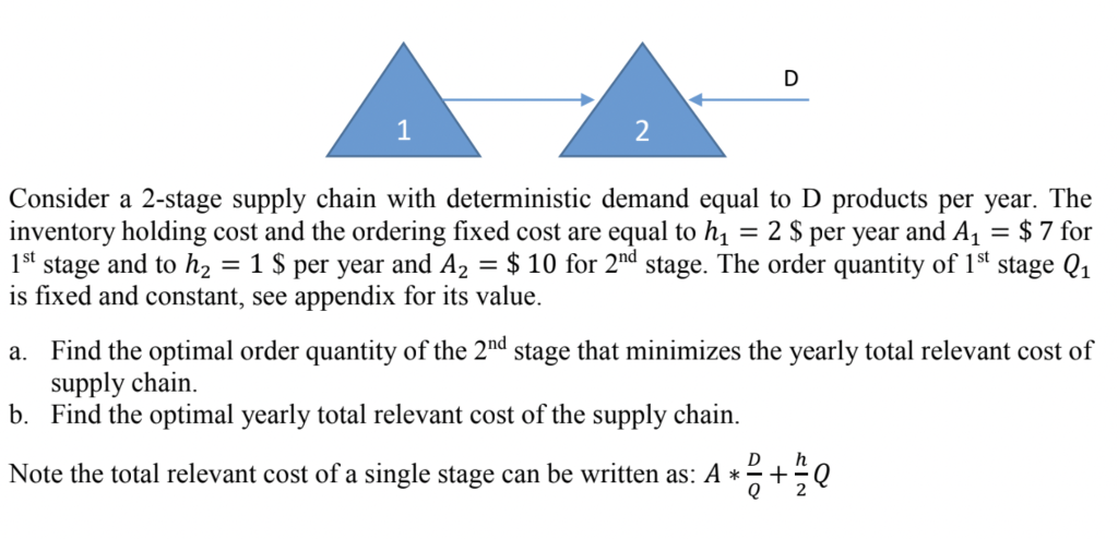 Solved Consider a 2-stage supply chain with deterministic | Chegg.com