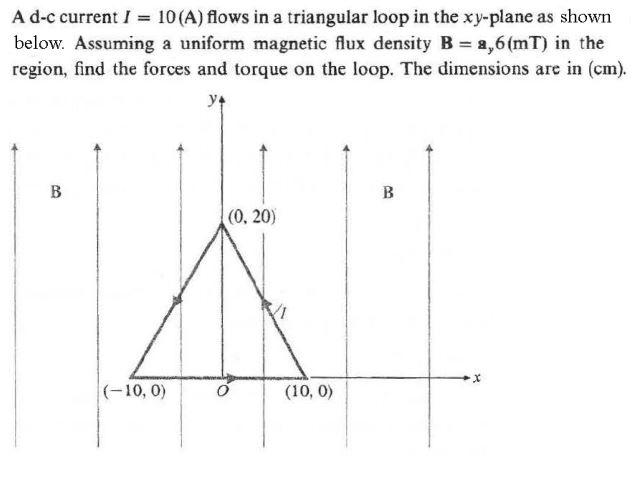 Solved A d-c current I = 10(A) flows in a triangular loop in | Chegg.com