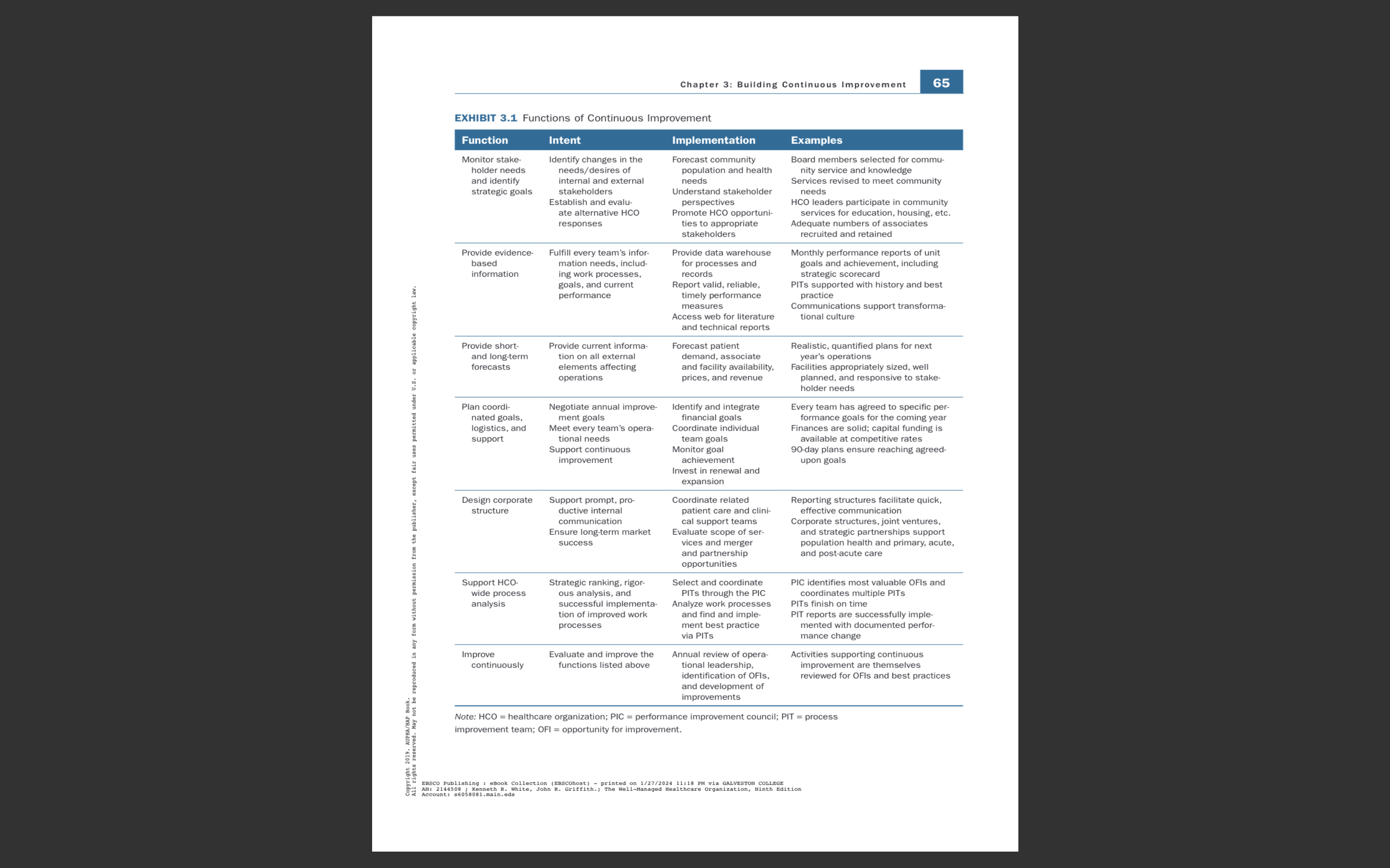 Solved What happens if the new leader does not know anything | Chegg.com