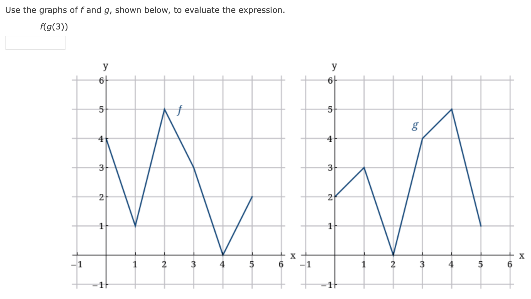 Solved Use the graphs of f and g, shown below, to evaluate | Chegg.com