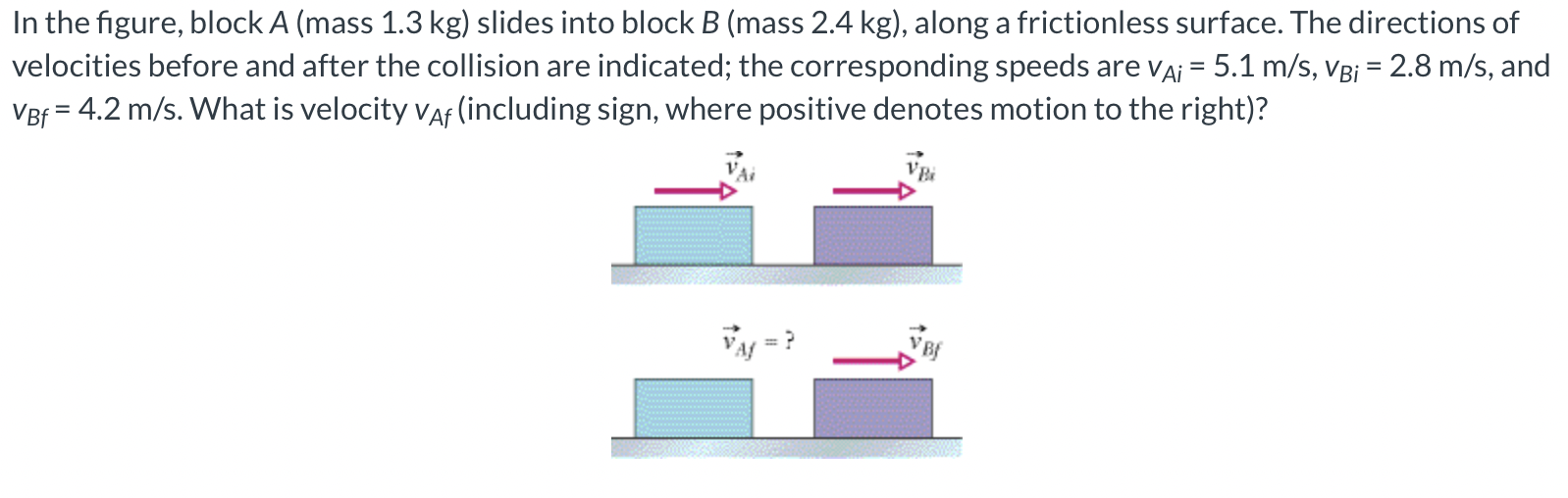 Solved In the figure, block A (mass 1.3 kg ) slides into | Chegg.com