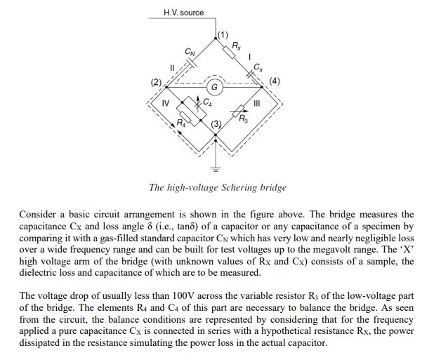 Solved The high-voltage Schering bridge Consider a basic | Chegg.com