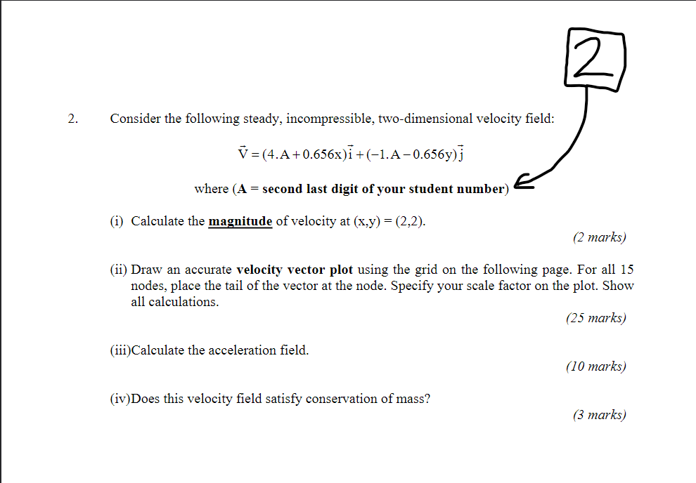 Solved Consider the following steady, incompressible, | Chegg.com