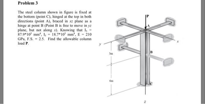 Solved Problem 3 The steel column shown in figure is fixed | Chegg.com