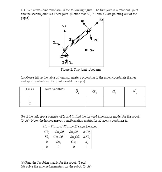 Solved 4. Given a two-joint robot arm in the following | Chegg.com