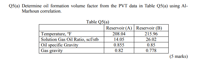 Solved Q5(a) Determine oil formation volume factor from the | Chegg.com