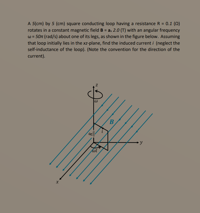 Solved A 5(cm) by 5 (cm) square conducting loop having a | Chegg.com