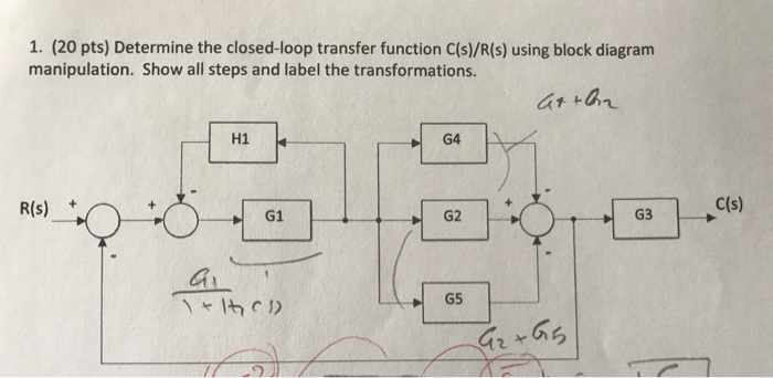 Solved 1. (20 pts) Determine the closed-loop transfer | Chegg.com