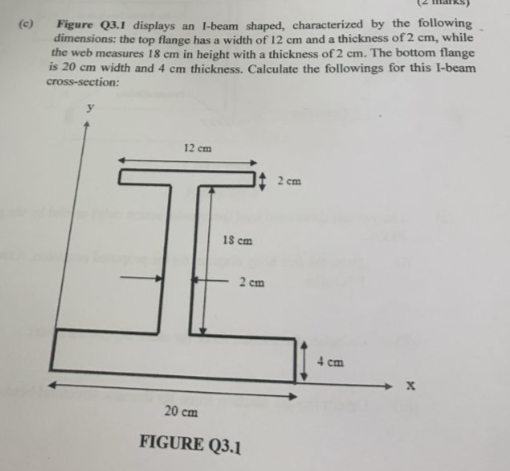 (c) ﻿Figure Q3.1 ﻿displays an I-beam shaped, | Chegg.com