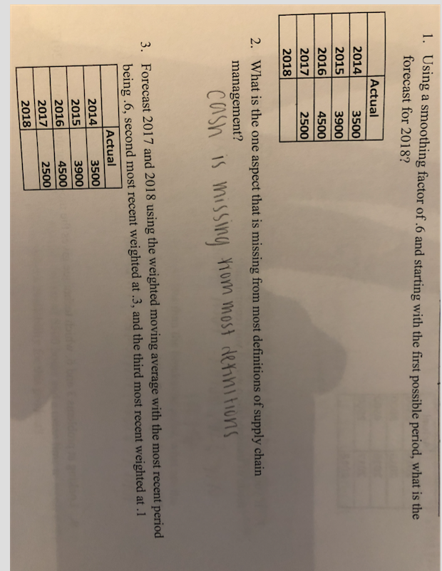 Solved Using a smoothing factor of .6 and starting with the | Chegg.com