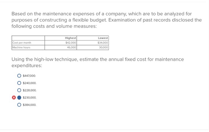 Solved Based on the maintenance expenses of a company, which | Chegg.com