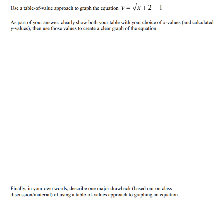 Solved Use a table-of-value approach to graph the equation y | Chegg.com