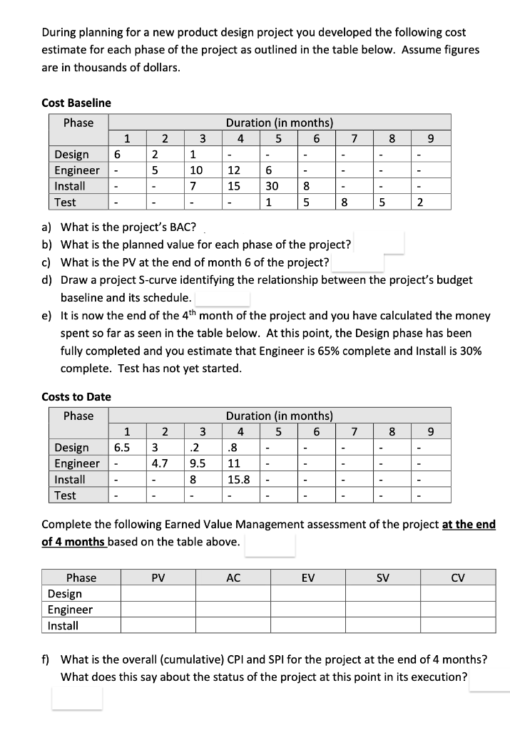 During planning for a new product design project you | Chegg.com