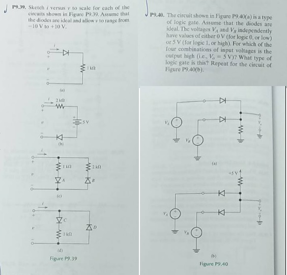 Solved P9.39. Sketch i versus v to scale for each of the | Chegg.com