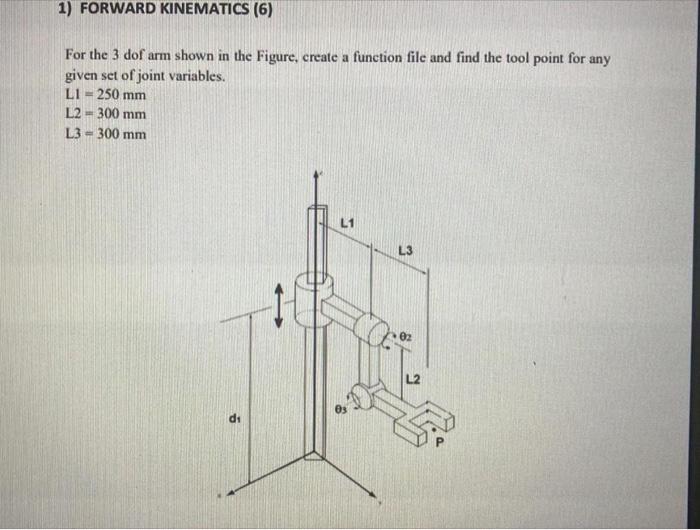 For the 3 dof arm shown in the Figure, create a | Chegg.com