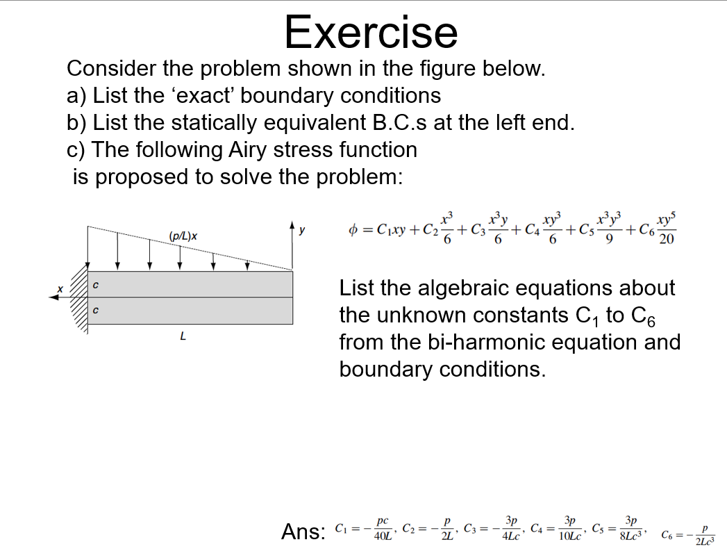Solved Consider the problem shown in the figure below. a) | Chegg.com