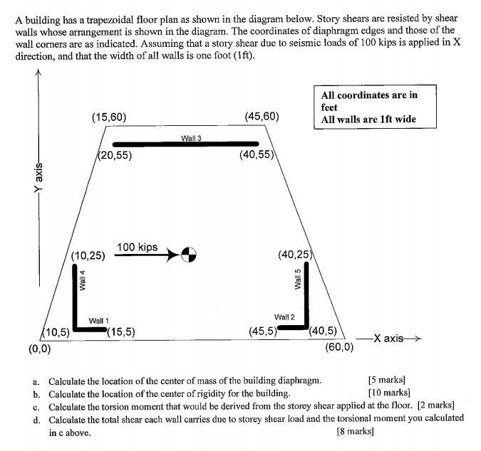 A building has a trapezoidal floor plan as shown in | Chegg.com