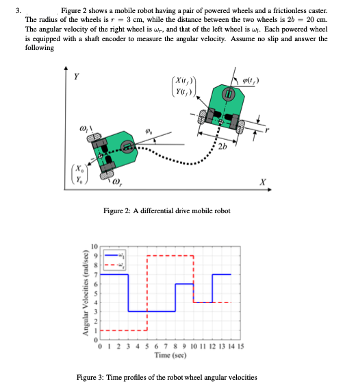 Solved 3. Figure 2 shows a mobile robot having a pair of | Chegg.com