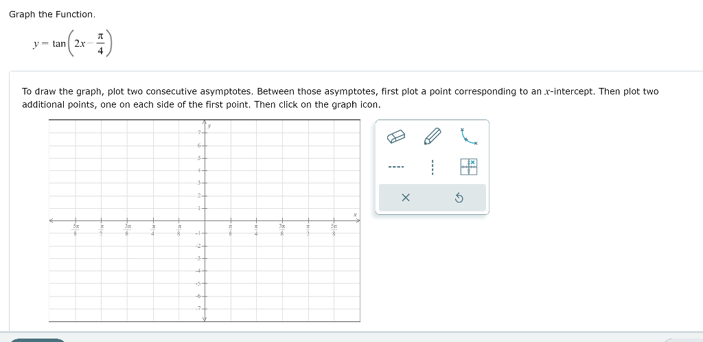 Solved Graph the Function. y=tan( 2x To draw the graph, plot | Chegg.com