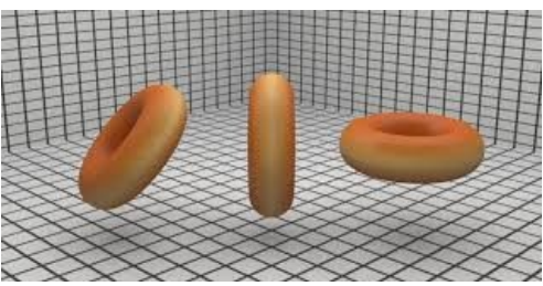 Solved Computer graphics: java program: 1. Write a | Chegg.com