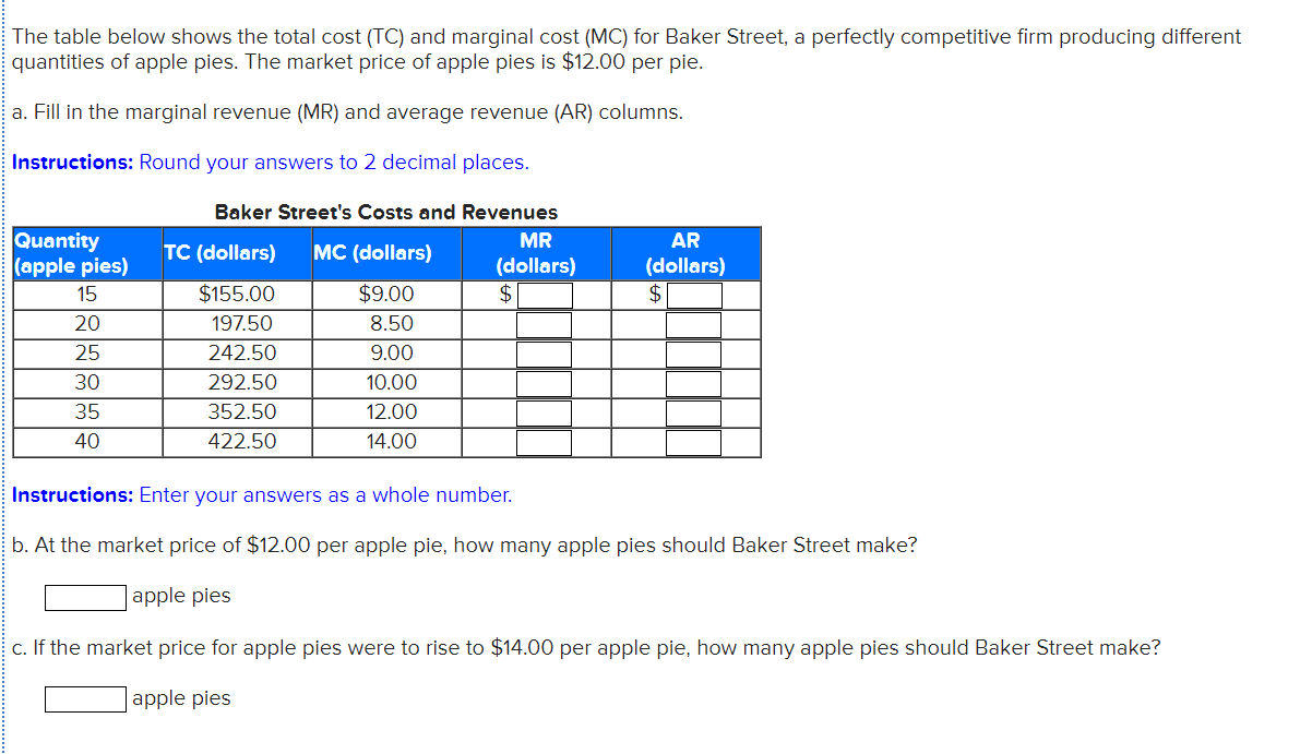 Solved The table below shows the total cost (TC) and | Chegg.com