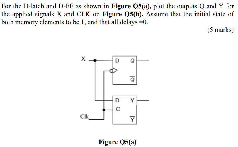 Solved I Create A Karnaugh Map From The Truth Table Below 0571