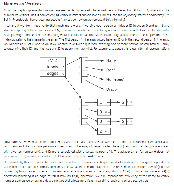 Solved In lectures, we learned that a graph is a collection | Chegg.com