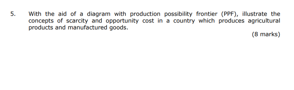 Solved 5. With the aid of a diagram with production | Chegg.com