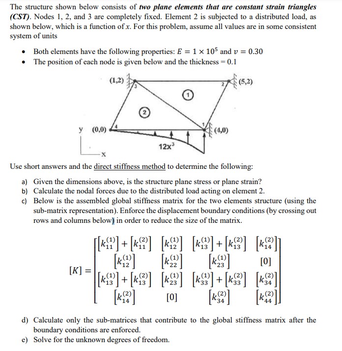 Solved The structure shown below consists of two plane | Chegg.com