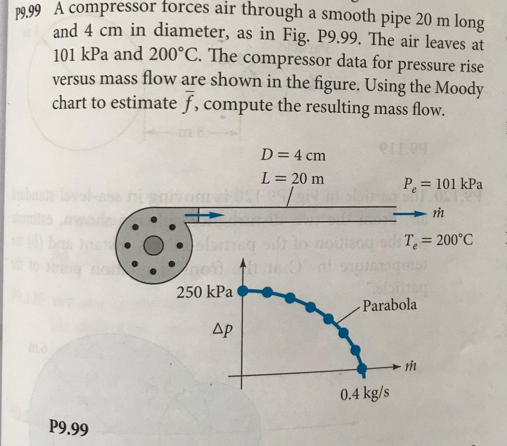 Solved p9,99 A compressor forces air through a smooth pipe | Chegg.com