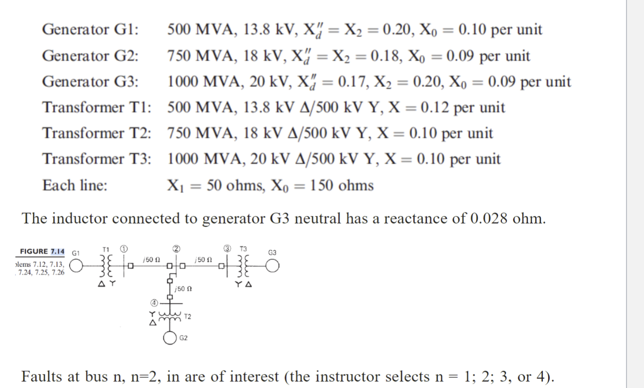 Solved Calculate the fault current- ﻿Calculate the sequence | Chegg.com