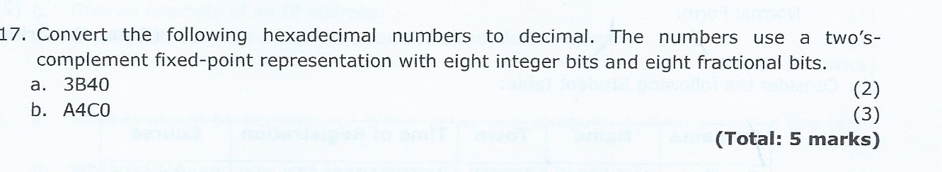 Solved 17. Convert the following hexadecimal numbers to | Chegg.com