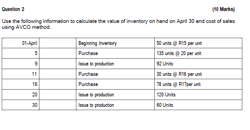 Solved Question 2(10 ﻿Marks)Use the following information to | Chegg.com