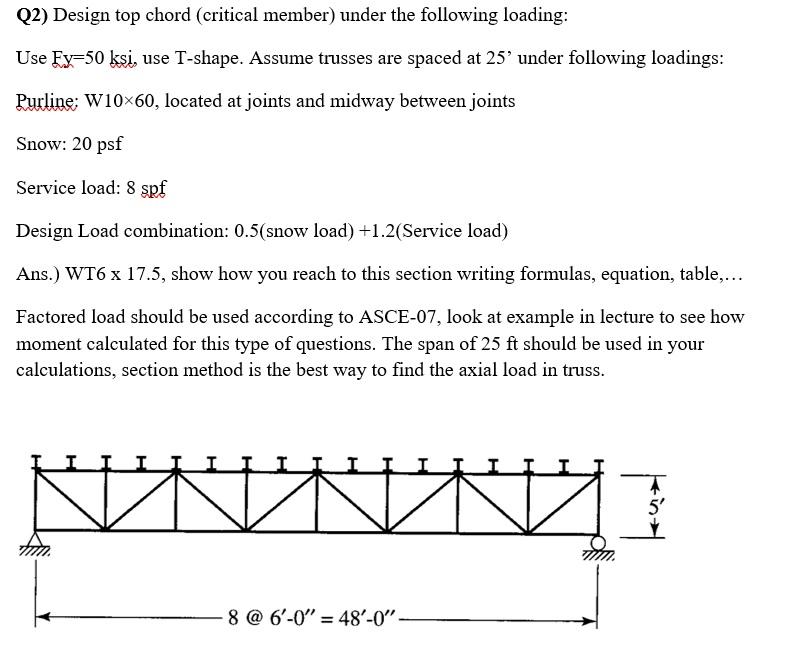 Solved Q2) Design top chord (critical member) under the | Chegg.com