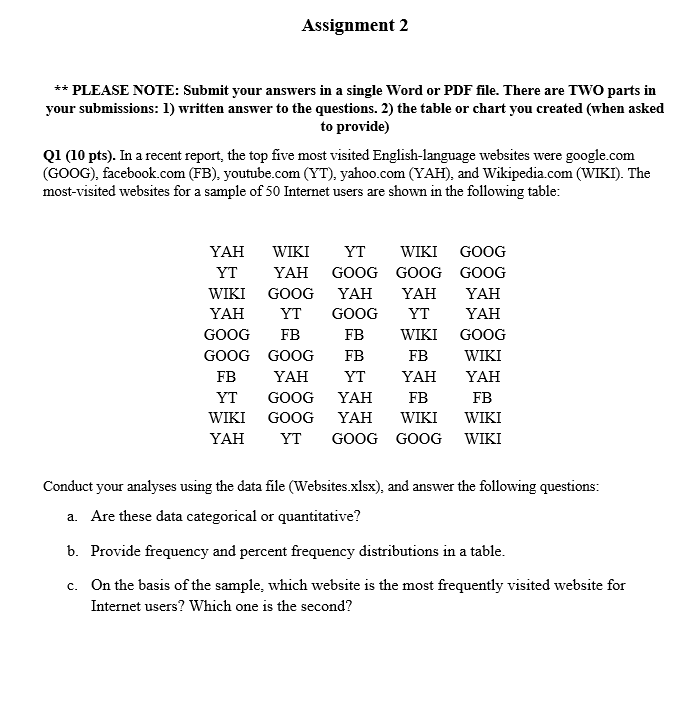 Solved Assignment 2 ** PLEASE NOTE: Submit your answers in a | Chegg.com