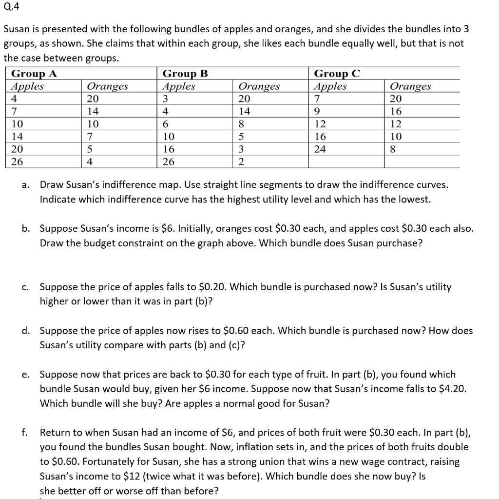 Solved Q.4 Susan is presented with the following bundles of | Chegg.com