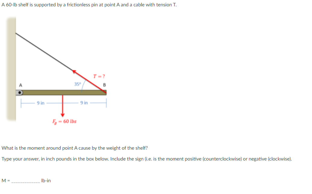 Solved 1A) What is the moment around point A cause by the | Chegg.com