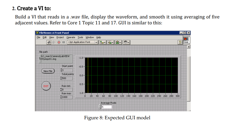 2. Create a VI to: Build a VI that reads in a .wav | Chegg.com
