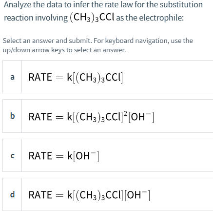 Solved Analyze the data to ﻿infer the rate law for the | Chegg.com