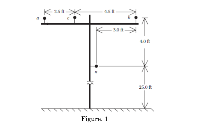 Solved Problem-4 [20 Points] For the three-phase overhead | Chegg.com