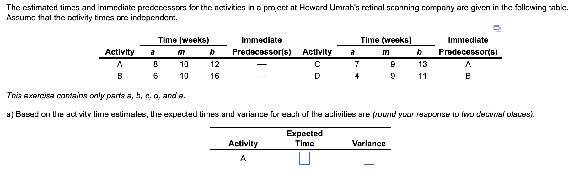Solved The estimated times and immediate predecessors for | Chegg.com