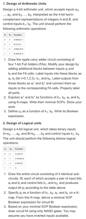 Solved 1. Design of Arithmetic Units Design a 4-bit | Chegg.com