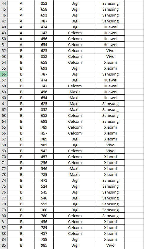 \begin{tabular}{|c|c|c|c|c|} \hline 86 & B & 542 & | Chegg.com