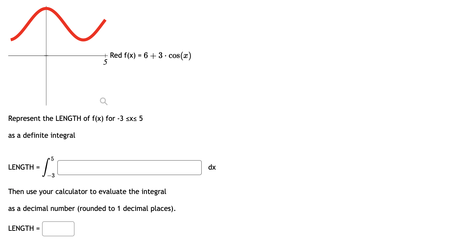 Solved Represent the LENGTH of f(x) ﻿for -3≤x≤5as a definite | Chegg.com
