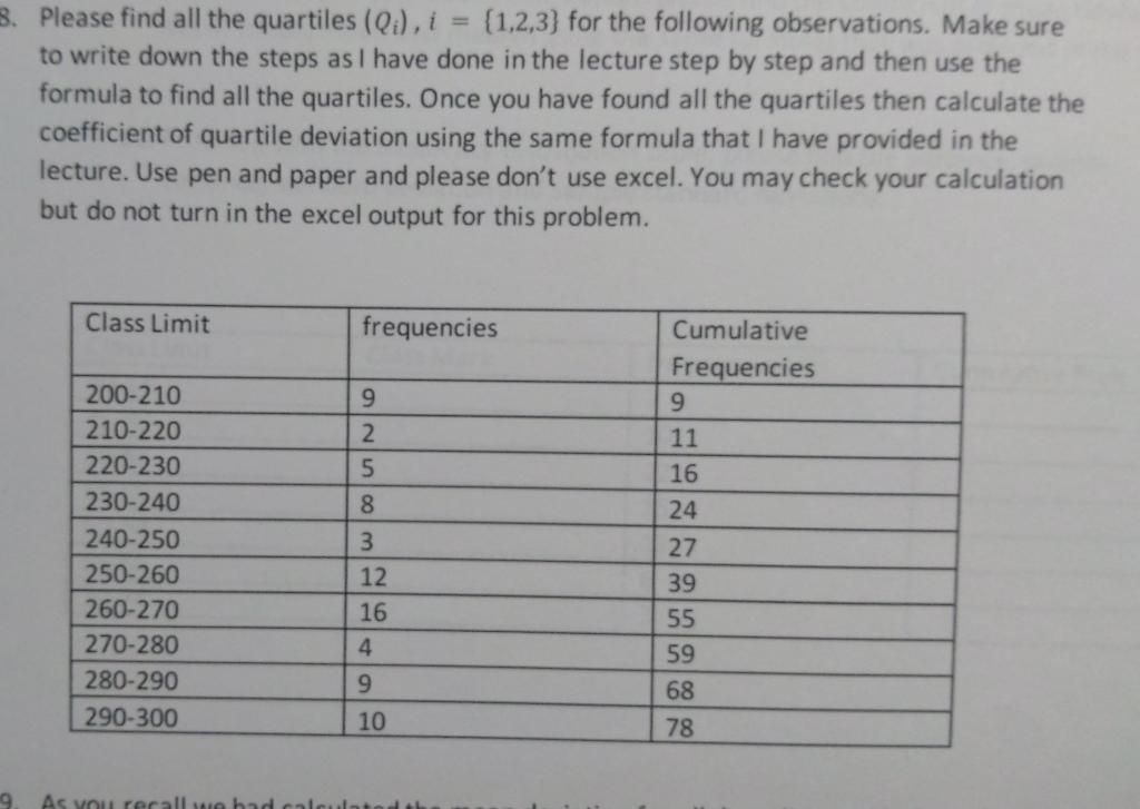 Solved Please find all the quartiles (Qi),i={1,2,3} for the | Chegg.com