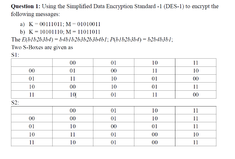 Solved Question 1: Using the Simplified Data Encryption | Chegg.com