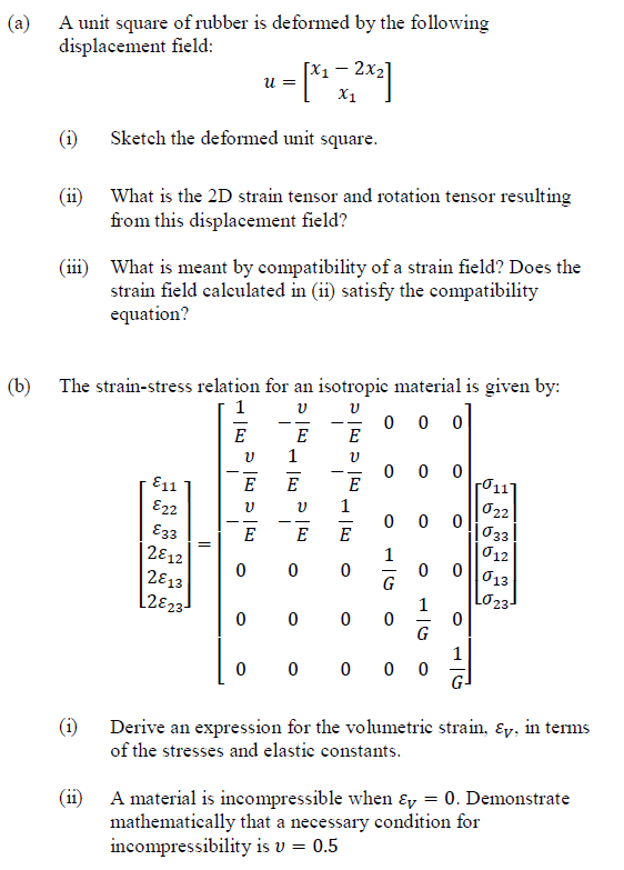 Solved (a) A unit square of rubber is deformed by the | Chegg.com