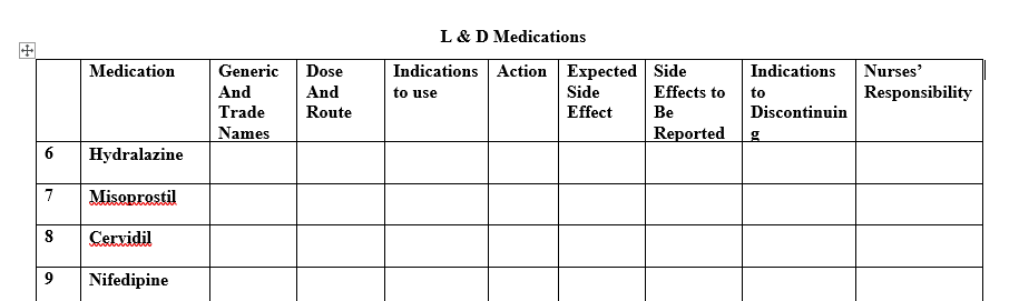 Solved L \\& D Medications | Chegg.com