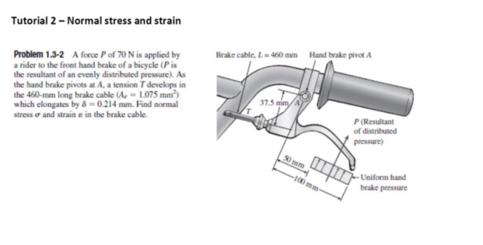 Solved Tutorial 2 - Normal stress and strain Hand brake | Chegg.com