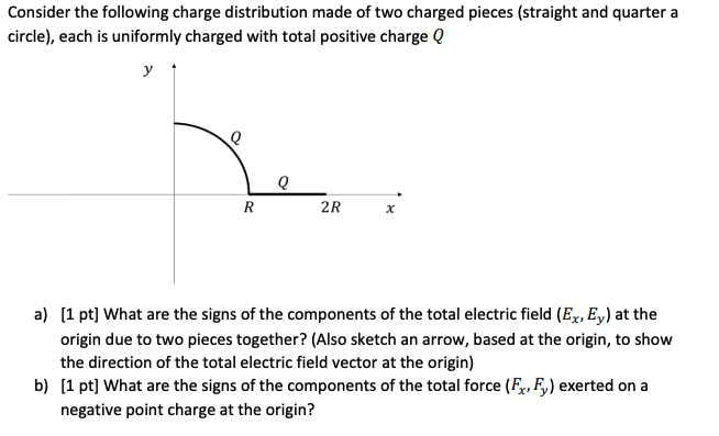 Solved Consider the following charge distribution made of | Chegg.com